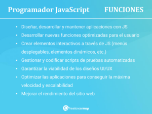 ¿Qué hace un programador JavaScript? | Perfiles en IT | Programación
