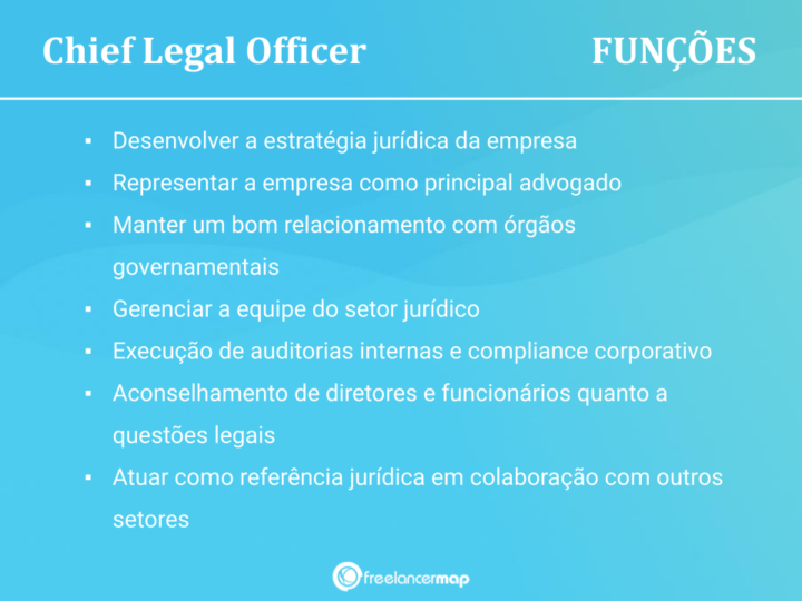 O que faz um Chief Legal Officer? | Perfis profissionais em TI