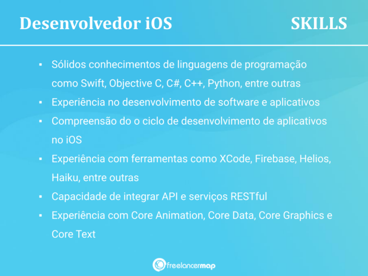 O que faz um desenvolvedor iOS? | Perfis profissionais em TI