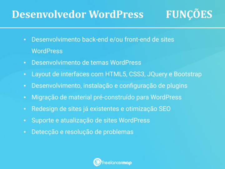 O que faz um desenvolvedor WordPress? | Perfis profissionais em TI