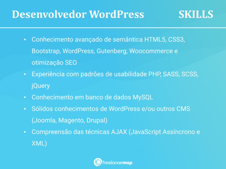 O que faz um desenvolvedor WordPress? | Perfis profissionais em TI