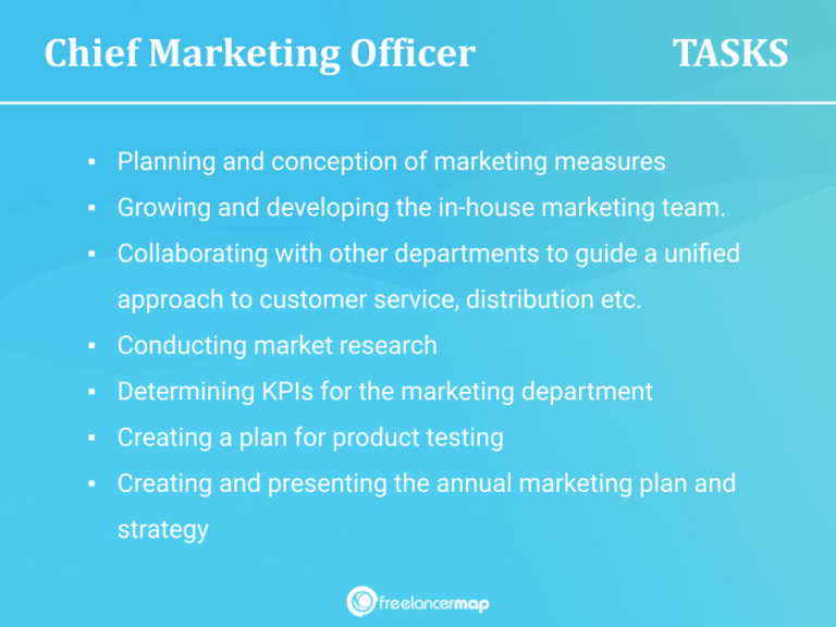What Does A Chief Marketing Officer (CMO) Do? | C-Level roles