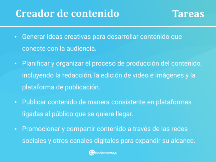 ¿Qué hace un creador de contenido? | Perfiles digitales | Carrera