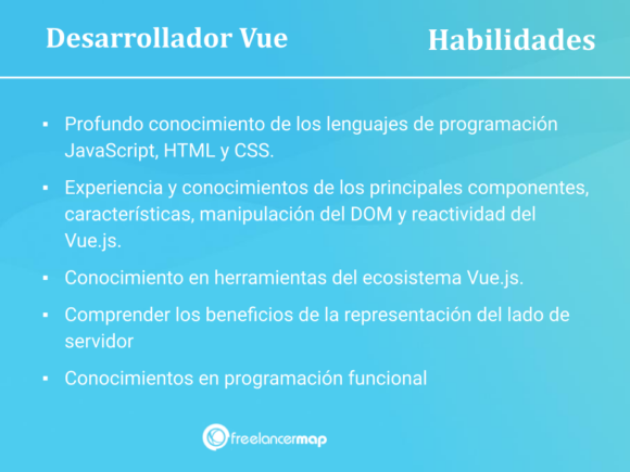 ¿Qué hace un desarrollador Vue? | Perfiles profesionales en IT