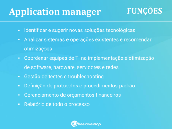 O que faz um application manager? | Perfis profissionais em TI