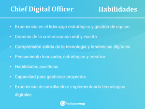 ¿Qué hace un Chief Digital Officer o CDO? | Roles CxO