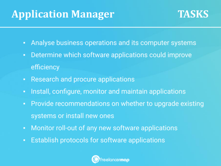 What Does An Application Manager Do? | Job Role & Insights