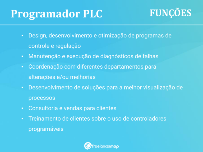 O que faz um programador PLC? | Perfis profissionais em TI