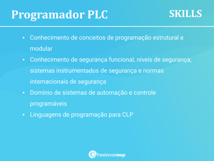 O que faz um programador PLC? | Perfis profissionais em TI