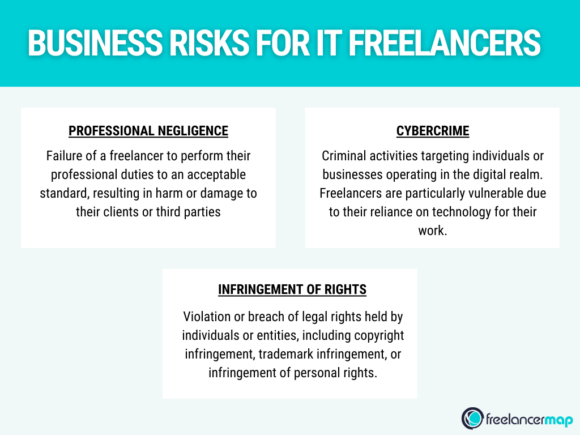Business Risks IT Freelancers Should Be Aware Of