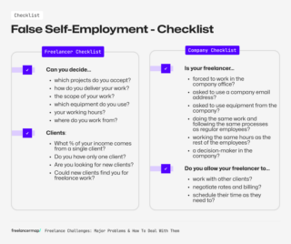 Freelance challenges: Major problems & how to deal with them