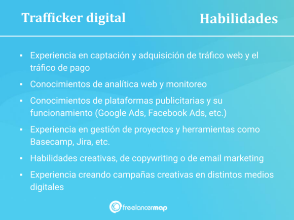 ¿Qué hace un Traffic Manager o Trafficker Digital? | Perfiles Digitales