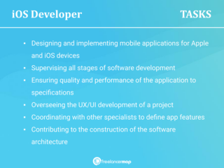 What Does An iOS Developer Do? | App developers | Job Profiles