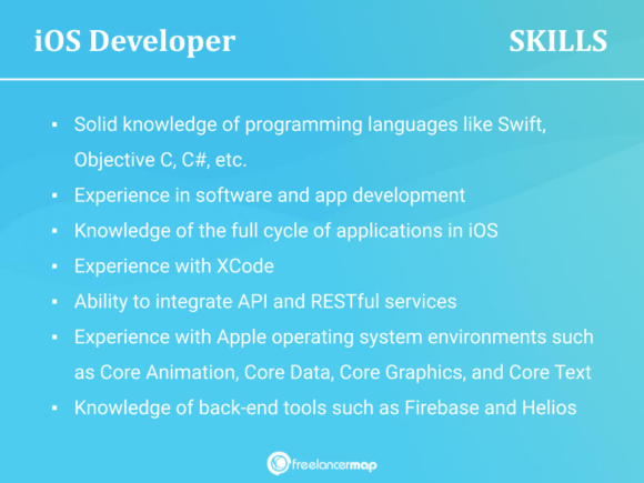 What Does An iOS Developer Do? | App developers | Job Profiles