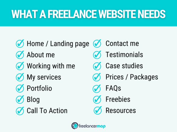Having a Freelance Website For Your Business: Yes or No?