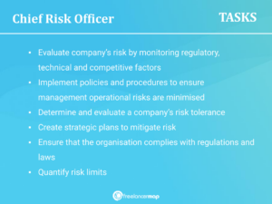 What Does A Chief Risk Officer Do? | Job Profile & Insights
