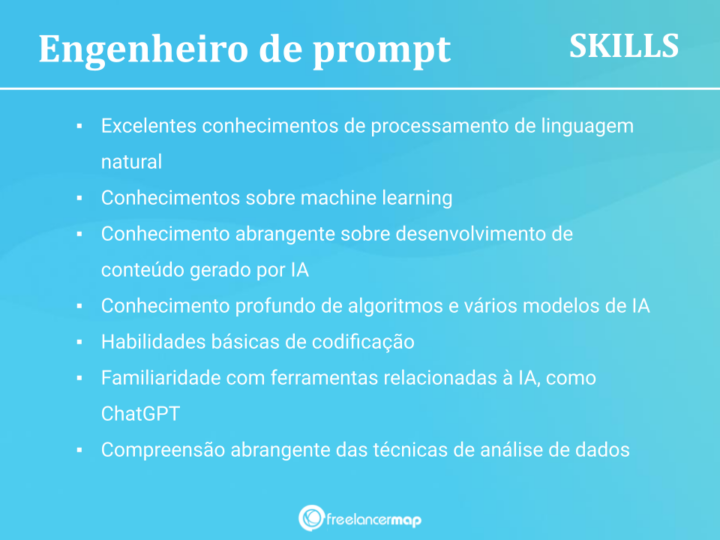 O que faz um engenheiro de prompt? | Perfis profissionais em TI
