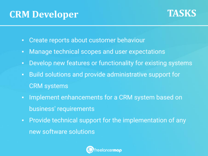 What Does A CRM Developer Do? | IT profiles | Careers