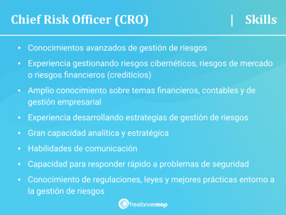 ¿Qué hace un Chief Risk Officer (CRO)? | Perfiles ejectuvos | CxO