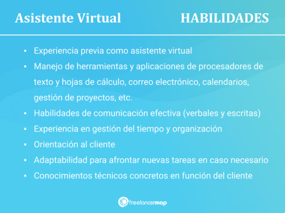 ¿Qué hace un asistente virtual? | Perfiles digitales y IT