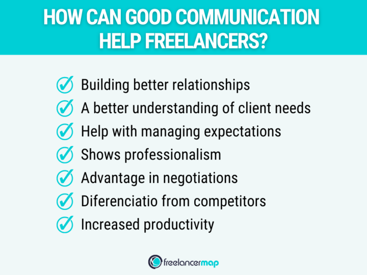 Client Communication as a Freelancer: The Key To Success