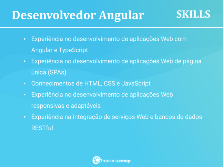 O que faz um desenvolvedor Angular? | Perfis profissionais em TI