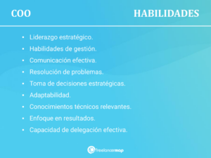 ¿Qué hace un Director de Operaciones (COO)? | Perfiles profesionales