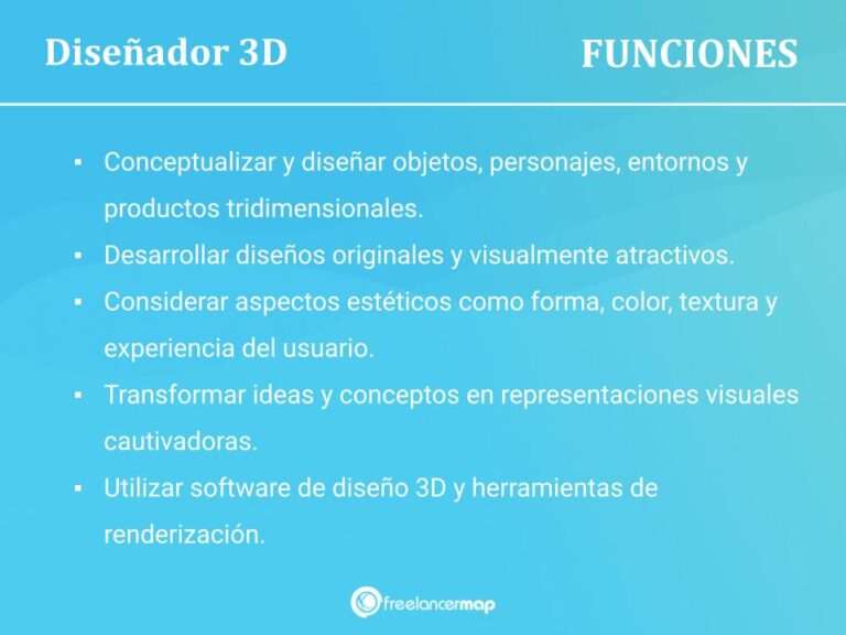 Modelador, Diseñador e Ingeniero 3D | Perfiles Profesionales