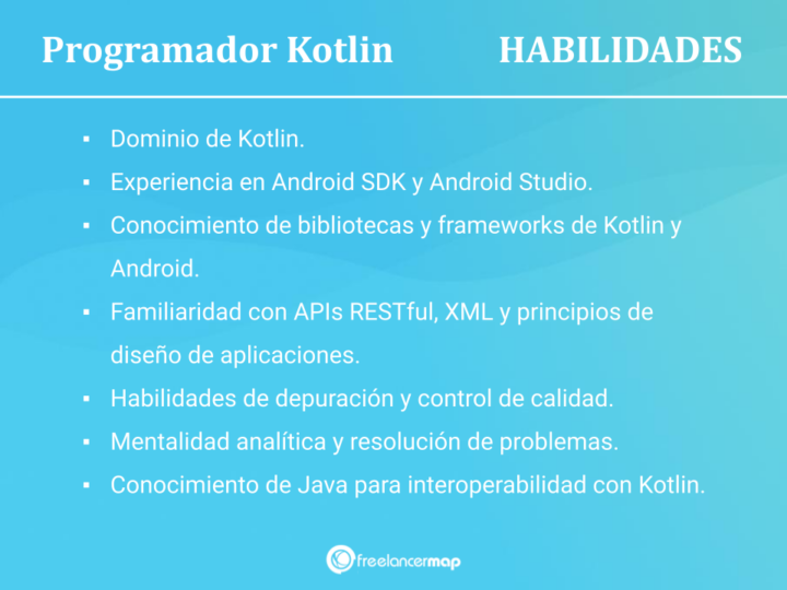 ¿Qué hace un programador Kotlin? | Perfiles Profesionales
