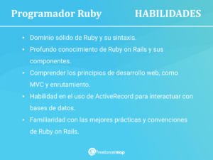 ¿Qué hace un programador Ruby on Rails? | Perfiles Profesionales