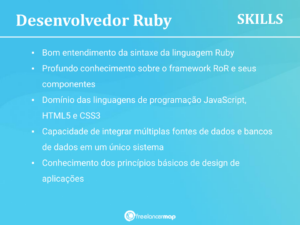 O que faz um desenvolvedor Ruby on Rails? | Perfis profissionais em TI