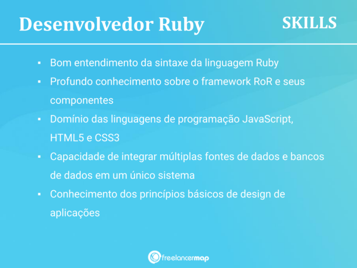 O que faz um desenvolvedor Ruby on Rails? | Perfis profissionais em TI