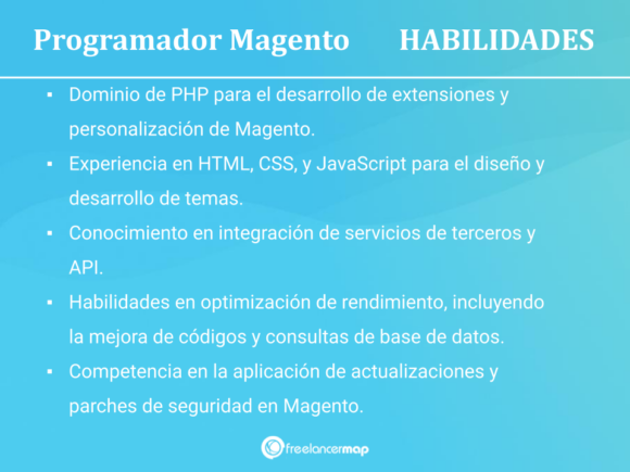 ¿Qué hace un Programador Magento? | Perfiles Profesionales