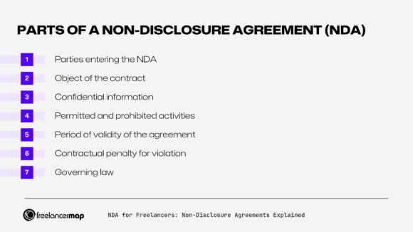 Non-Disclosure Agreement (NDA) For Freelancers - Free Template