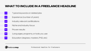 Professional Headline For Freelancers: Your Freelance Title + Examples
