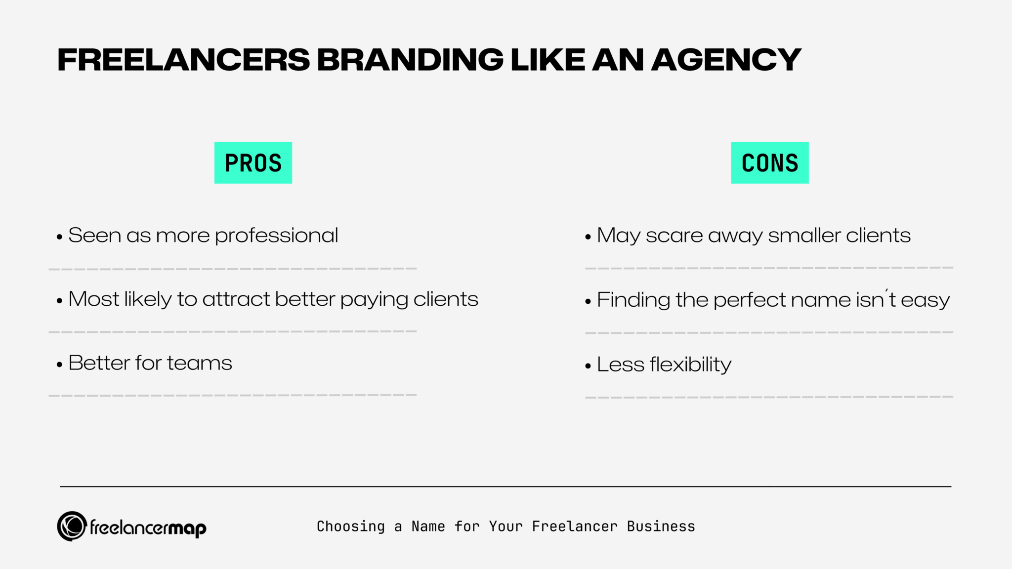 Naming Your Freelance Business: Own Name vs Company Name