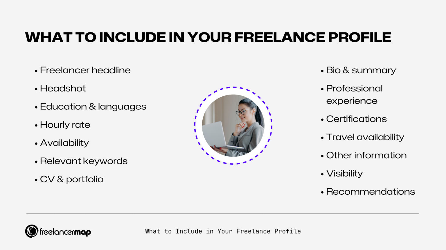 Freelance Profile: What to Include, Tips and Examples