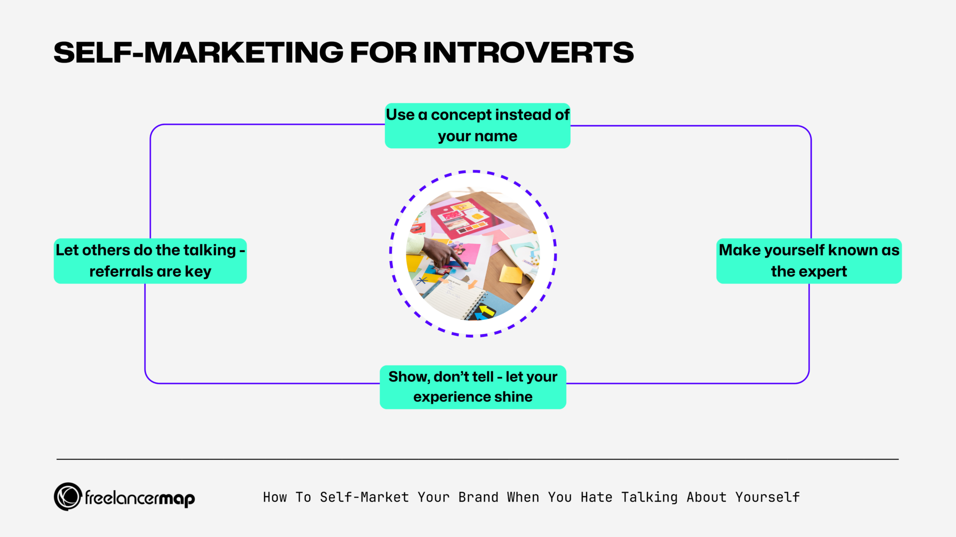 Self-Marketing Tips And Tricks: How To Promote Yourself As A Freelancer