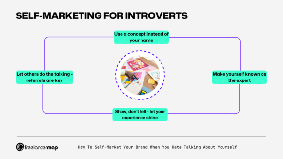 Self-Marketing Tips And Tricks: How To Promote Yourself As A Freelancer