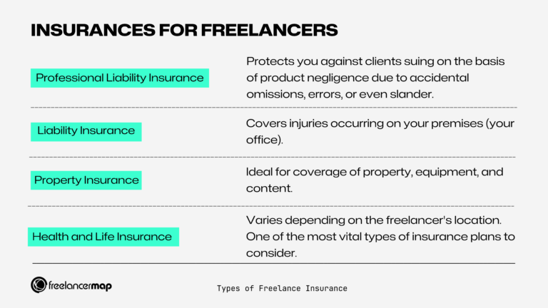 Everything you Need to Know about Insurances for Freelancers