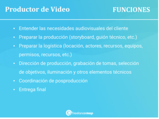 ¿Qué hace un Productor de Video?