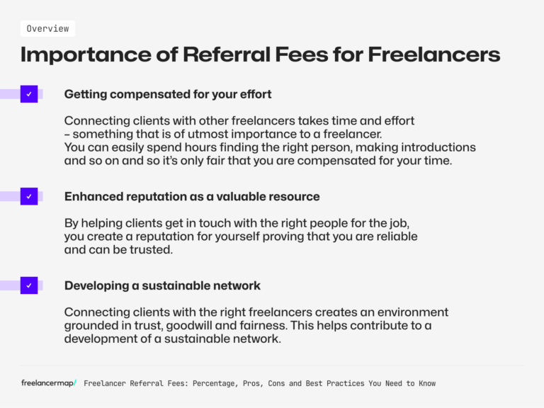 Freelancer Referral Fees: Percentage, Pros, Cons and Best Practices You ...