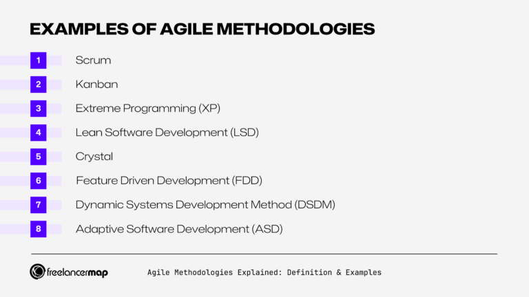 Agile Methodologies Explained: Definition & Examples