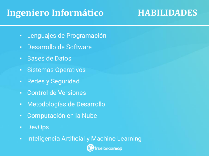 ¿Qué hace un Ingeniero Informático?