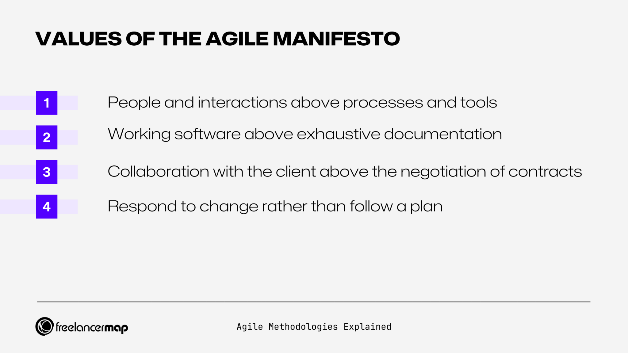 Agile Methodologies Explained: Definition & Examples