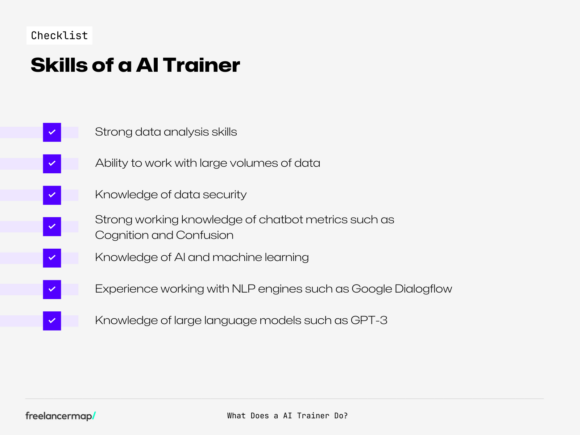 What Does An AI Trainer Do?