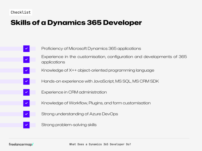 What Does A Dynamics 365 Developer Do? | Job Profile & Insights