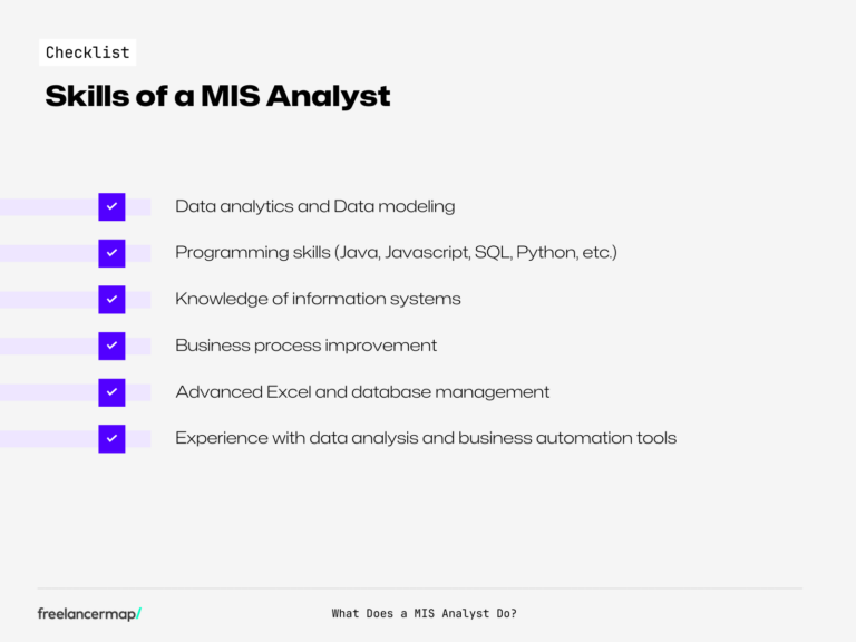 What does an MIS Analyst do? | Career Insights and Job Profile