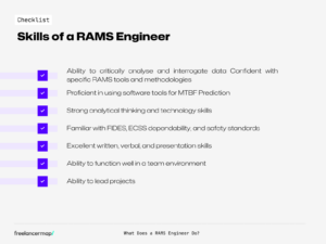 What Does A RAMS Engineer Do? | Job Profile & Insights