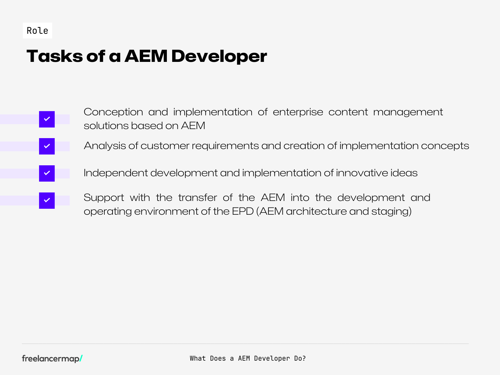 What does an AEM developer do? | Career Insights and Job Profiles in IT